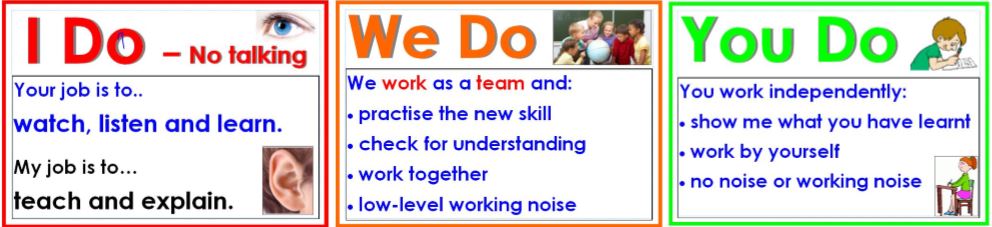 Teaching And Learning Teaching And Learning